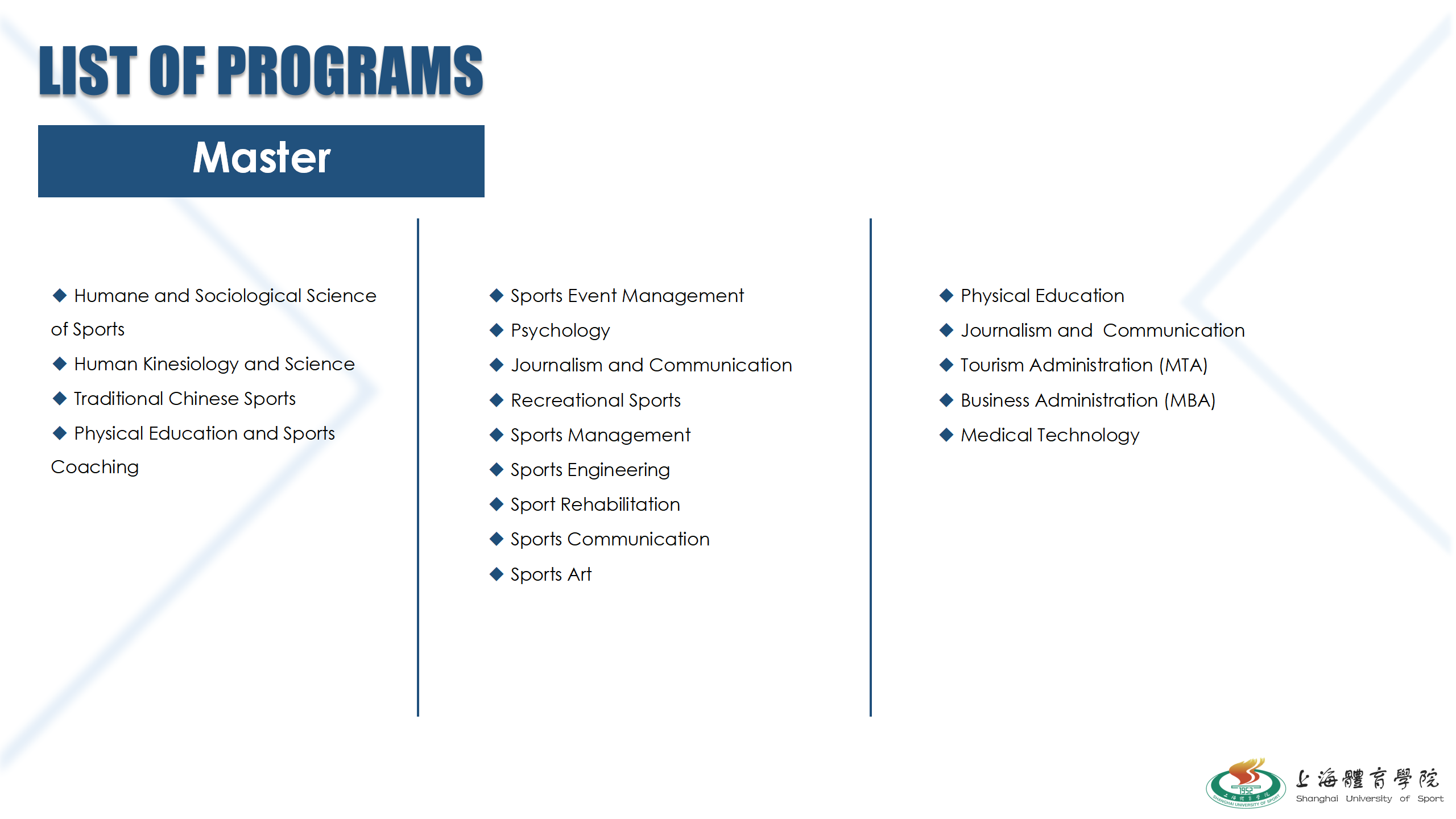 Master Programs Shanghai University Of Sport