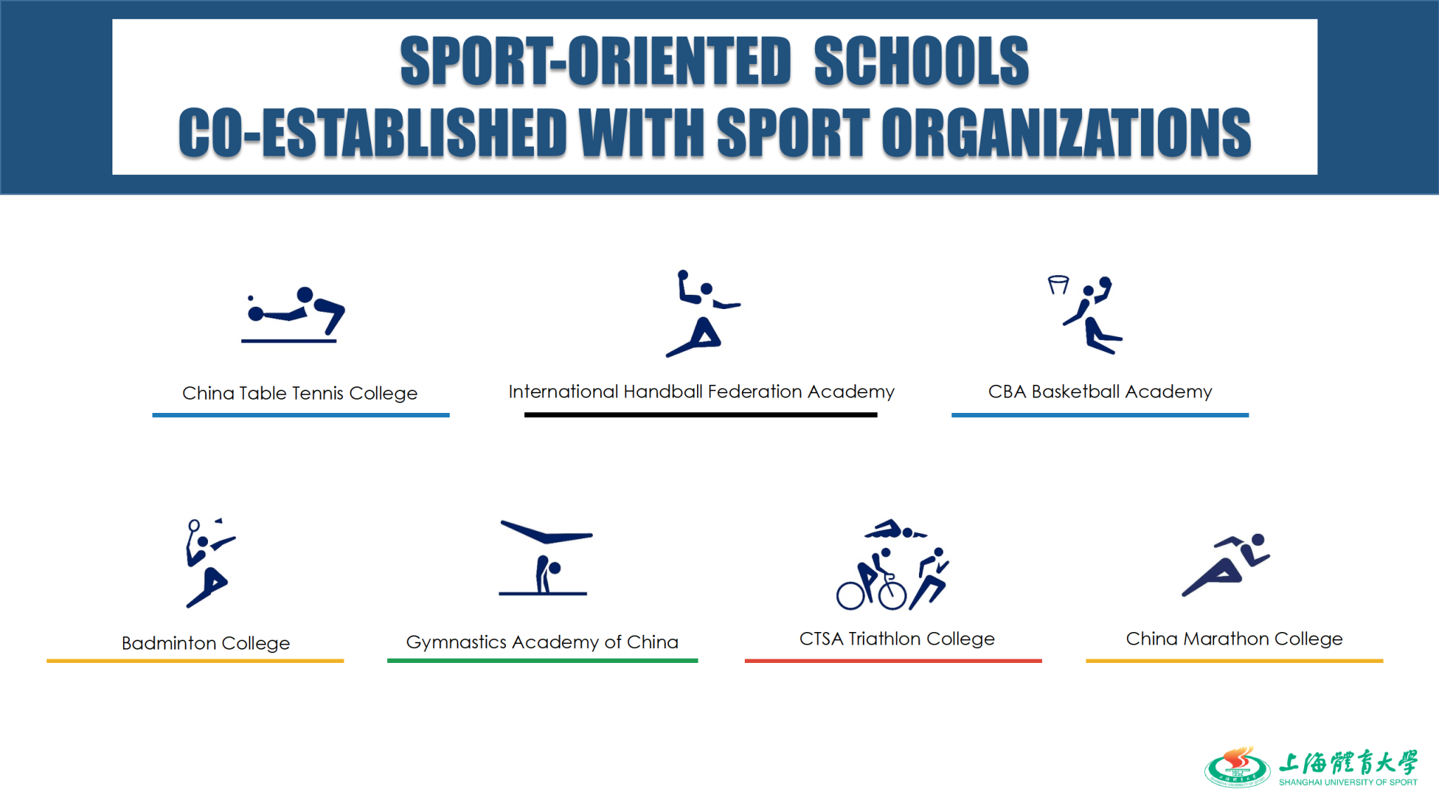Schools-Shanghai University of Sport